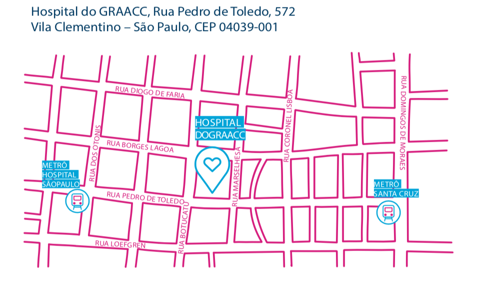 Portal do Paciente - GRAACC