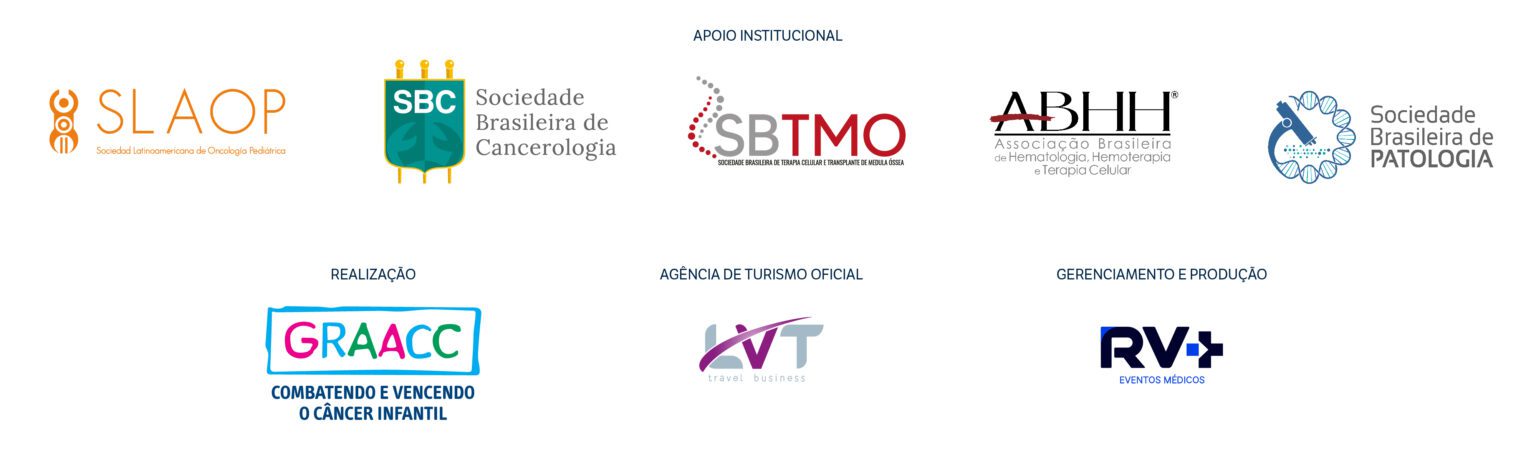 II Congresso Internacional de Oncologia Pediátrica do GRAACC - GRAACC
